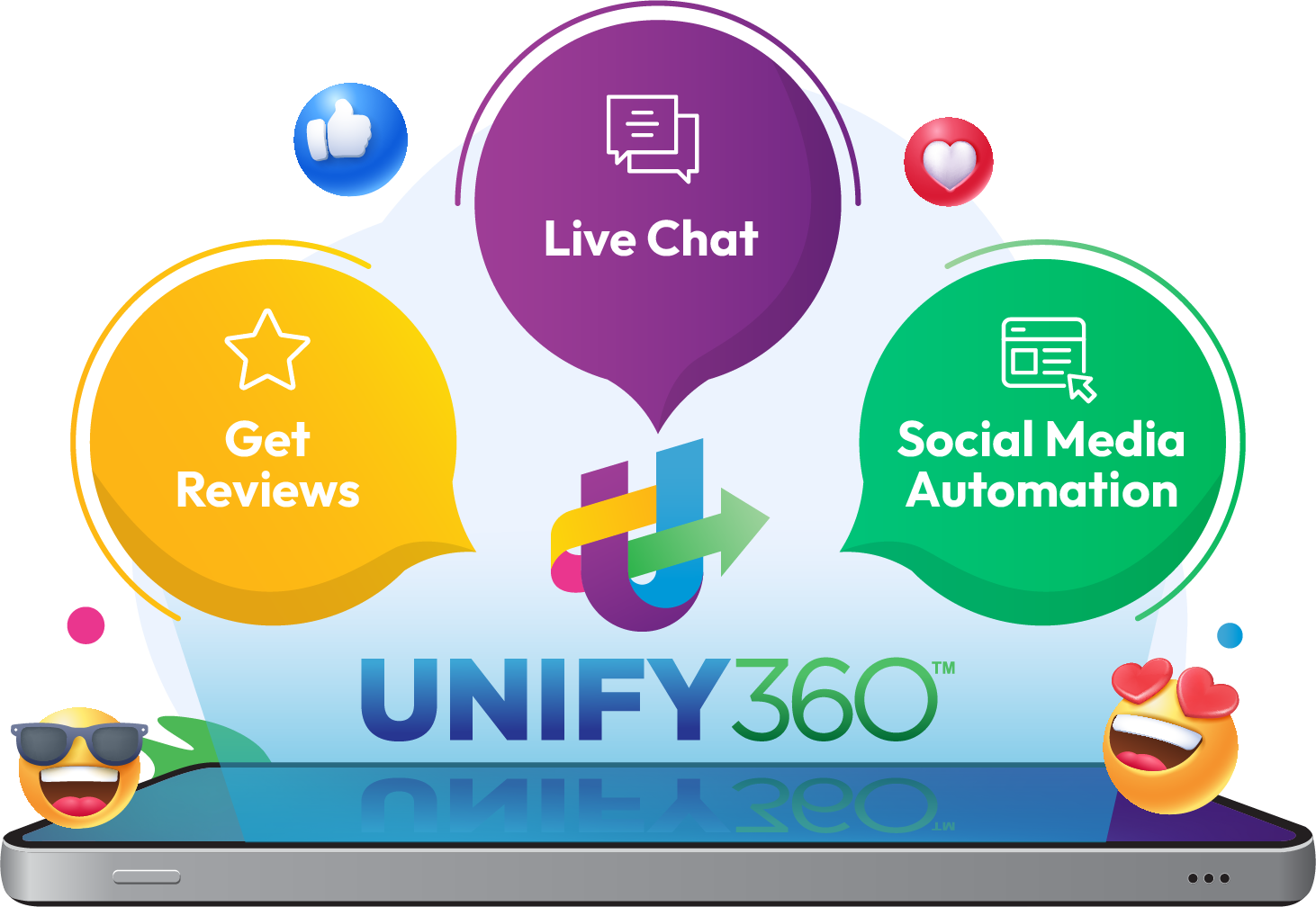 April Promo - Unify 360